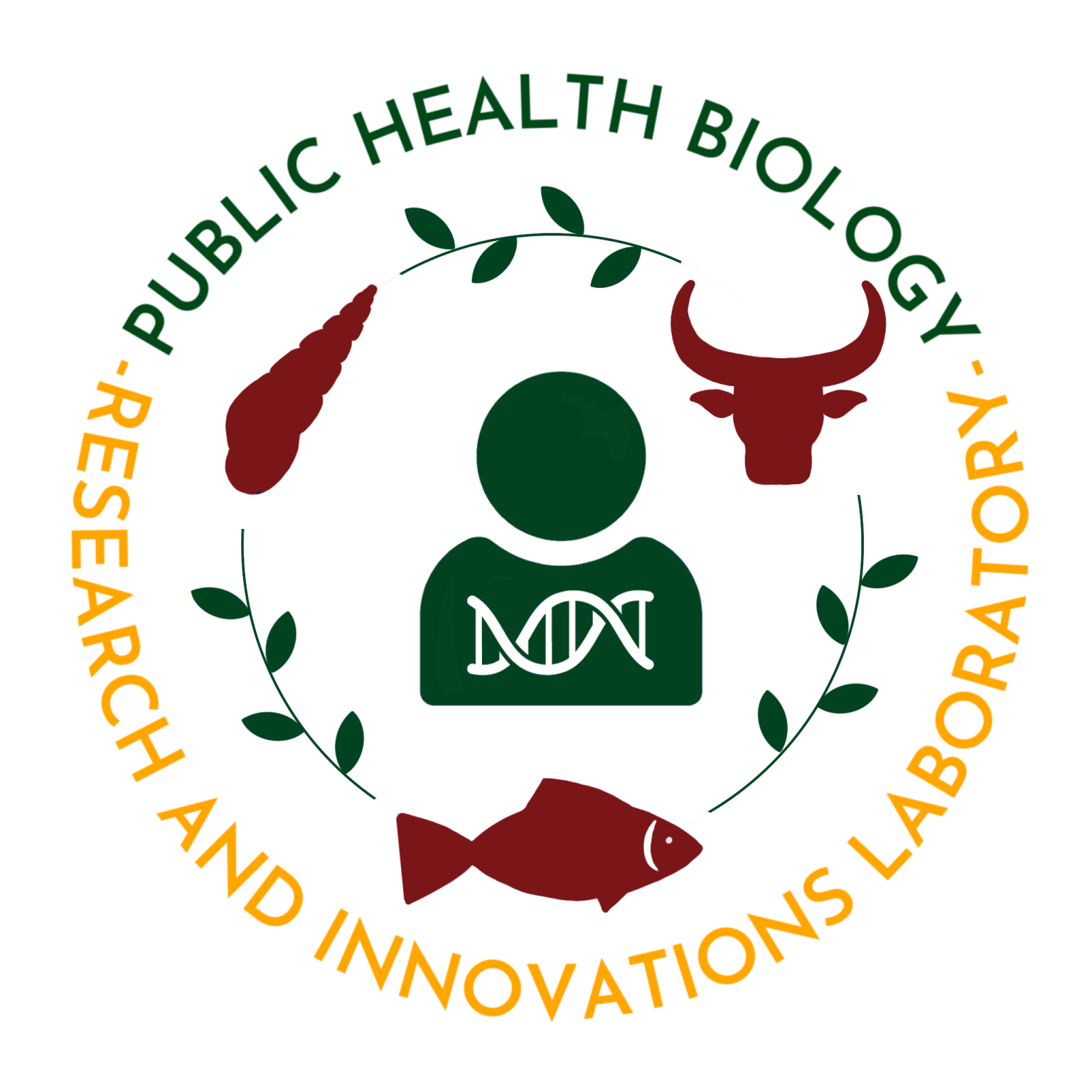Research Lab – Public Health Biology and Innovations Laboratory ...